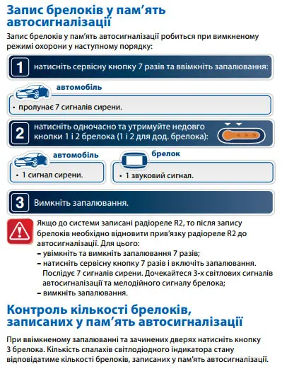 Брелок для автосигнализации StarLine E60 (с дисплеем) купить по ...